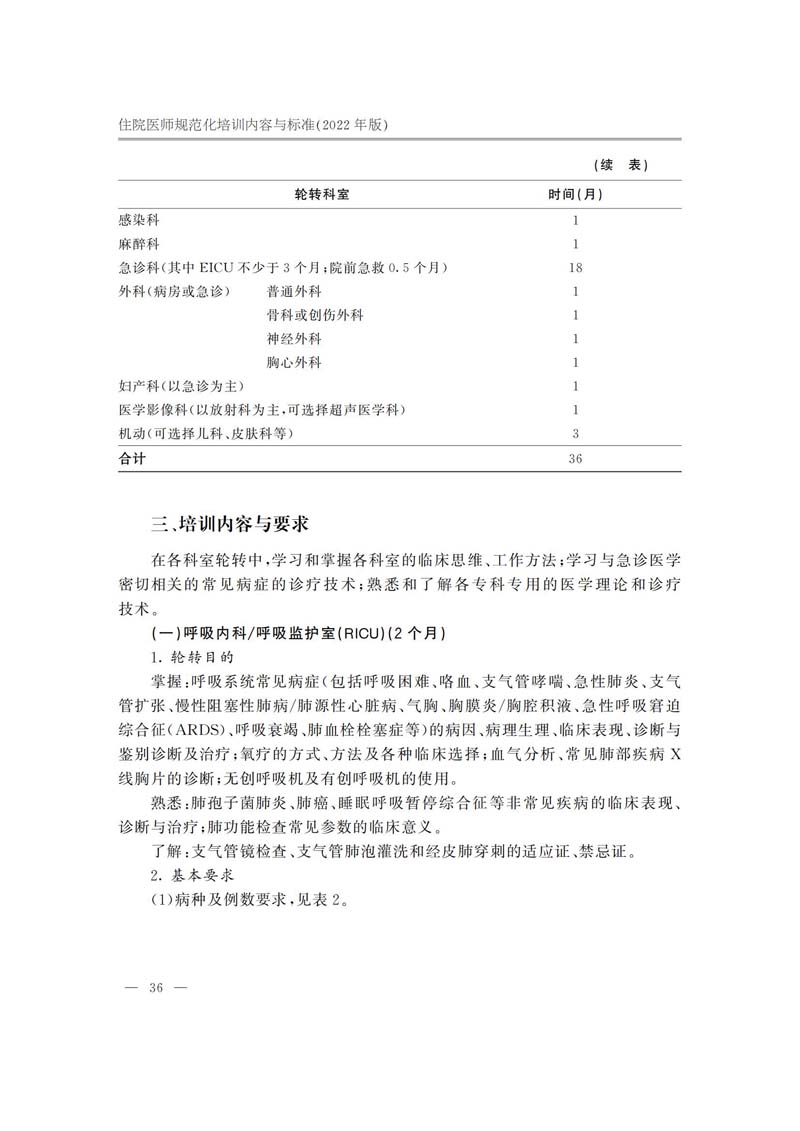 住院医师规范化培训内容与标准（2022年版） 医学教育