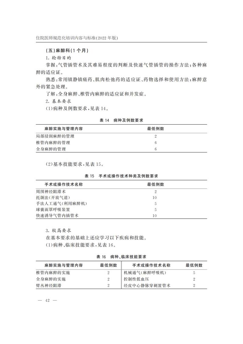 住院医师规范化培训内容与标准（2022年版） 医学教育